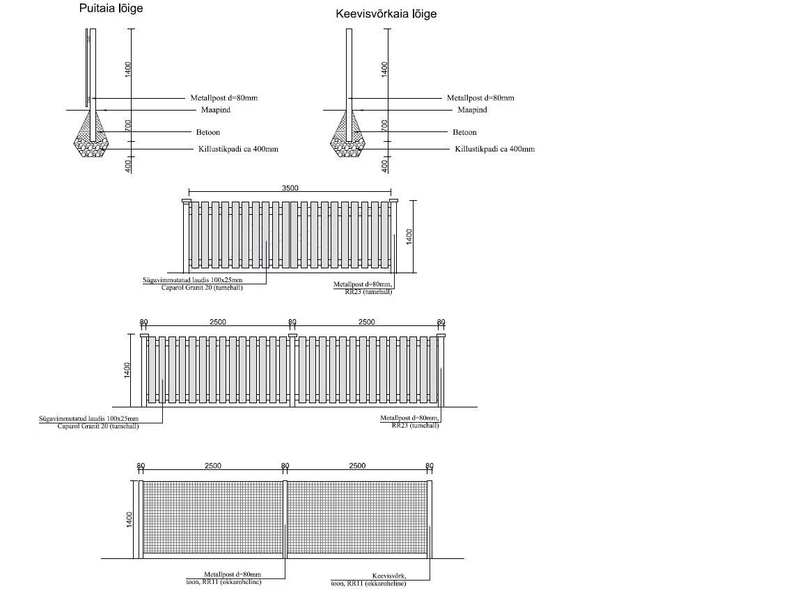 Piirdeaia ehitus - Hange.ee