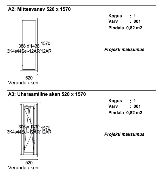 Puitakende ja uste korda tegemine ning üle värvimine ja lakkimine ...